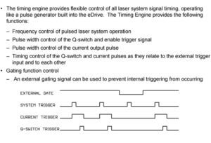 Laser Drive Electronics - Cutting Edge Optronics